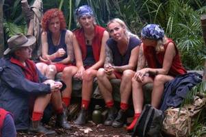 Dschungelcamp 2024: Wer ist raus nach Folge 3? - News Deutschland